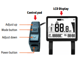 Forlængerledning / kontrolboks til center-display GWA